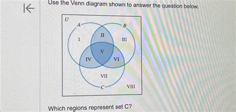 Solved Use The Venn Diagram Shown To Answer The Question