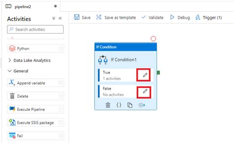 nested activities azure data factory and azure synapse microsoft learn