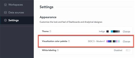 Create Custom Color Palettes GoodData Cloud