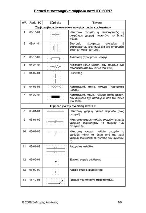 Iec 60617 Schematic Symbols