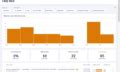 Run Cypress Tests In Parallel Without Dashboard Tutorial BrowserStack