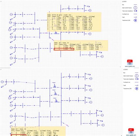 In Meshed Power Systems With Many Transmission Lines Transformers… Harsha Mahore