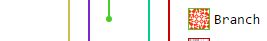 How To Reconnect Git Branches To Master After Migration From Svn