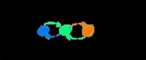 common anti patterns in go web applications three dots labs blog