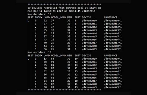 Netint Video Transcoding Server Netint Technologies