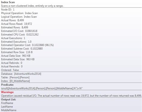 Understanding And Working With Null In Sql Server Sqlservercentral