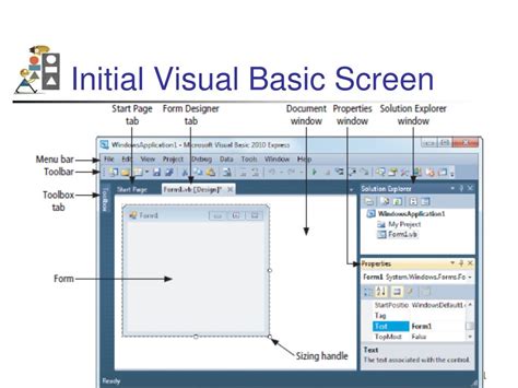 Ppt Chapter 2 Visual Basic Controls And Events Powerpoint Presentation Id 6252741