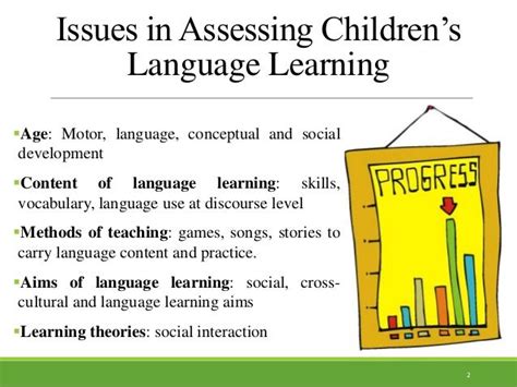 Assessment And Language Learning