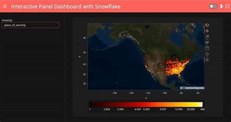 Building A Panel Dashboard With Snowpark For Python Holoviz