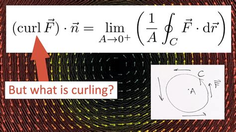 Curl Valuable Vector Calculus YouTube