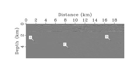 A Migrated Ps Images Obtained From A Conventional Ertm Without