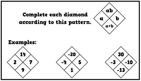 Fraction Diamond Problems Worksheets Library