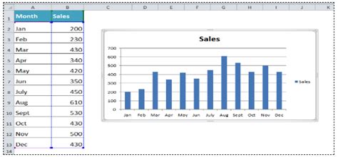 How To Calculate A Rolling Average In Excel Excelchat 2025