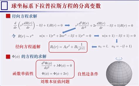 勒让德方程多项式和缔合勒让德方程多项式和球谐函数缔合勒让德函数 Csdn博客