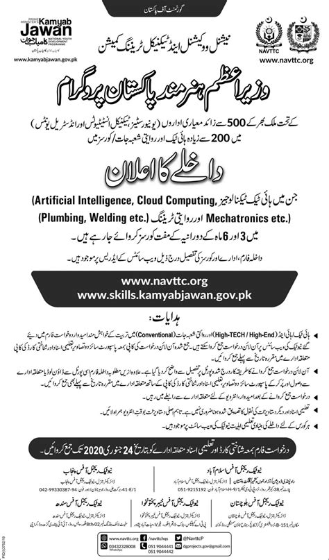 Prime Minister Hunarmand Pakistan Program Admission • Galaxy World