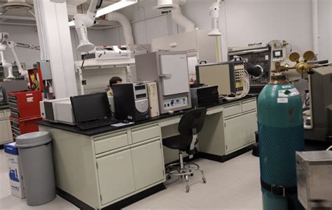 Sponsored Research Services Awards Seed Funding To Five Rit Faculty Rit