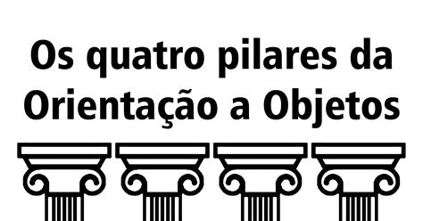 Pilares De POO Em Java