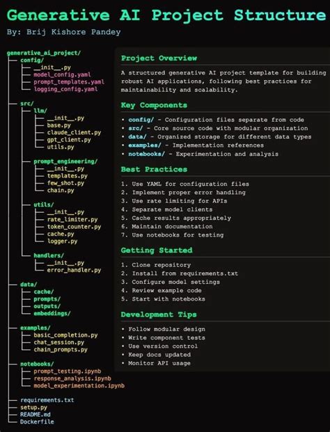 Pin By Quyên Trần On App In 2025 Basic Computer Programming Computer