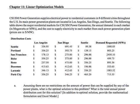 Solved Chapter 11 Linear Optimization Models Csusm Power