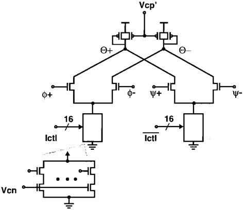Phase Interpolator Type I Schematic Download Scientific Diagram