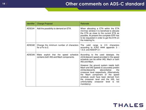 Ppt Ads C Epp Issues And Evolutions Powerpoint Presentation Free Download Id 3294023