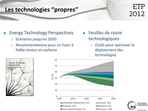 PPT Exploiter Le Potentiel Technologique Afin Dassurer Un Avenir