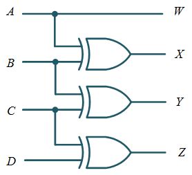 Binary To Gray Code Converter Circuit Truth Table Logic Diagram