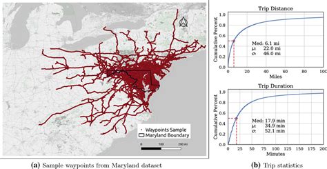 The Maryland Dataset Consists Of About 25 Billion Waypoints From 46