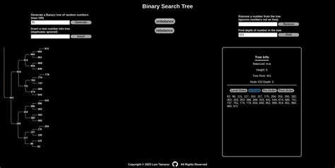 Github Luizerkpbinary Search Tree A Binary Search Tree Implemented