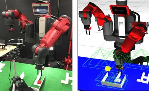 A Physical And A Simulated Baxter Robot 8 Download Scientific Diagram