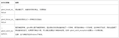 C Google Test C Test Csdn