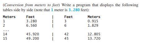 Solved Conversion From Meters To Feet Write A Program That Chegg
