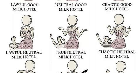 More Alignment Album On Imgur