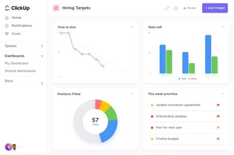 How To Set Goal Metrics With Examples ClickUp