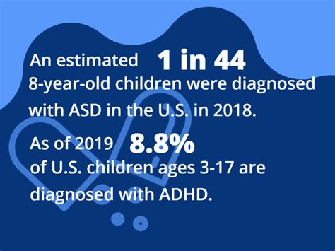 Tylenol Autism Lawsuit