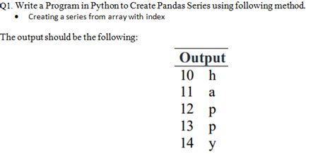 Solved Q Write A Program In Python To Create Pandas Series Chegg