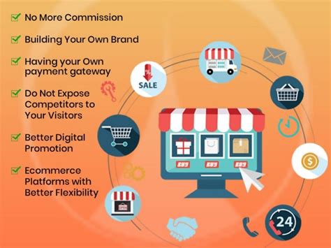 A Fully Functional ECommerce Website Upwork