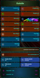 Home Assistant Editing Styling Colouring And Charts Scargill S Tech