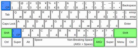 Hkeyusers Default Keyboard Layout Preload Hkeyusers Default Keyboard Layout Preload