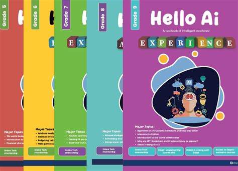 Hello Ai Say Hello To The Future