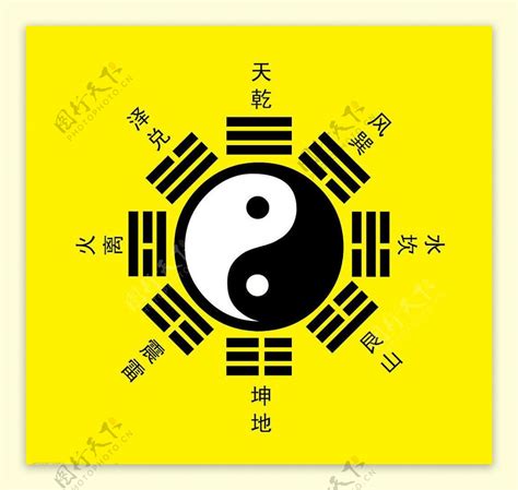 先天八卦位图组成图片素材 编号01405574 图行天下