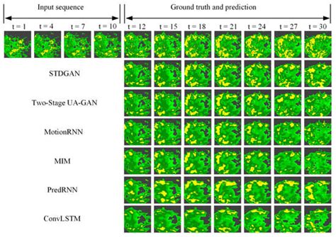A Generative Adversarial And Spatiotemporal Differential Fusion Method In Radar Echo Extrapolation