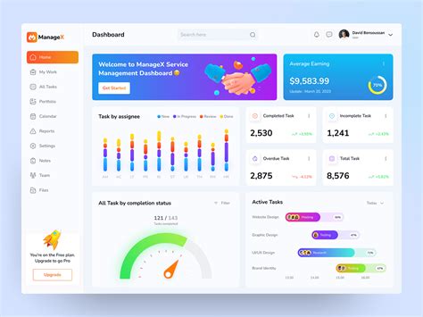 ManageX Service Management Dashboard UI Design Behance