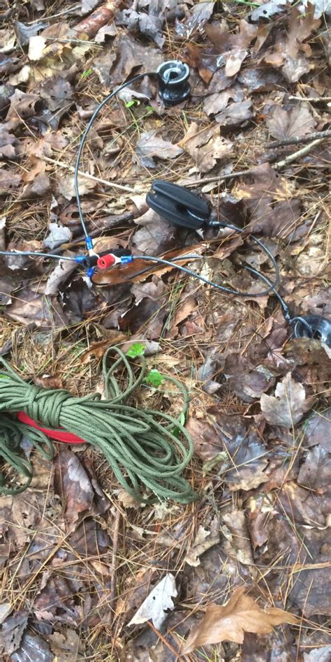 RTOs Guide To Connectors American Partisan