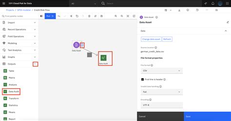 Build A Predictive Machine Learning Model Quickly And Easily With Ibm