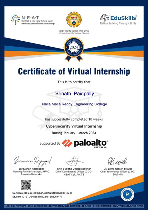 srinath paidpally on linkedin completed cyber security internship by edu skill supported by
