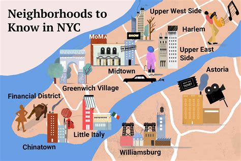 Map Of Things To Do In New York City