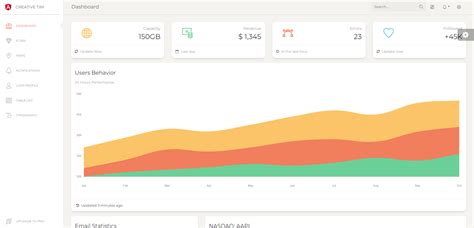 10 Free Angular Website Templates