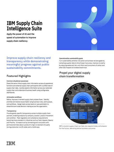 Ibm Supply Chain Intelligence Suite Pdf