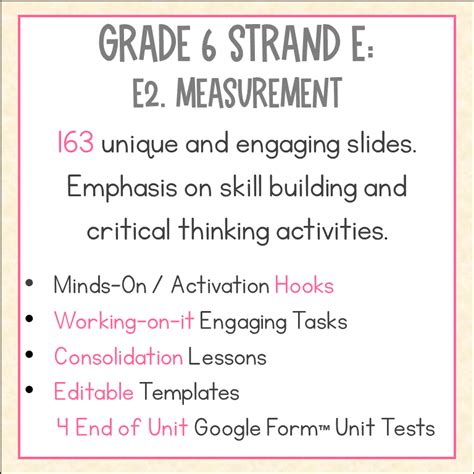 Grade 6 Measurement Ontario Math Grade 6 Digital Measurement Bundle New